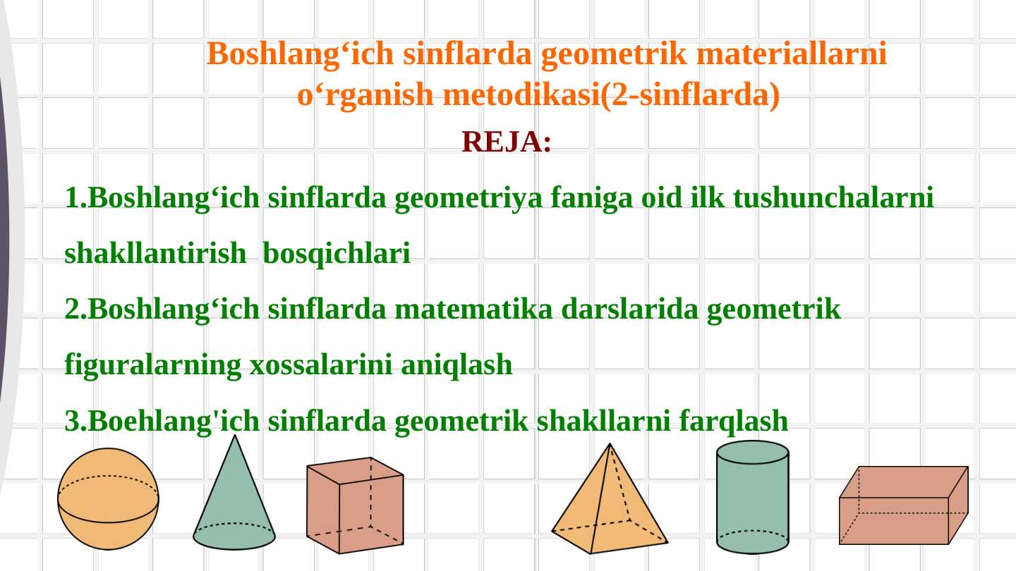 Boshlangʻich sinflarda geometrik materiallarni oʻrganish metodikasi(2 ...