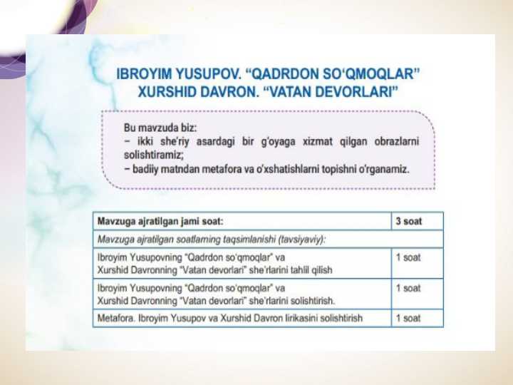 XURSHID DAVRON “VATAN DEVORLARI