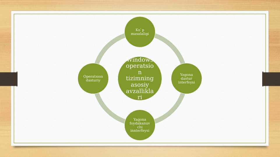 Windows operatsion tizimning asosiy avzalliklari