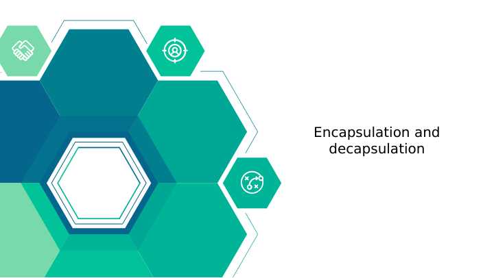 Encapsulation and decapsulation