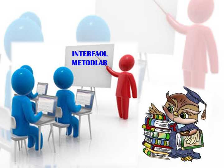 INTERFAOL METODLAR
