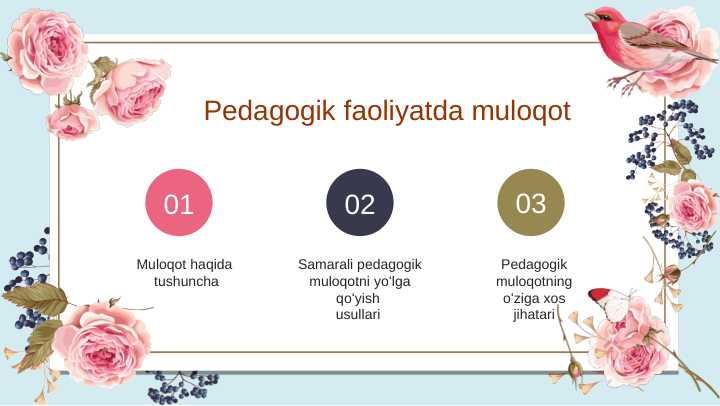 Pedagogik faoliyatda muloqot