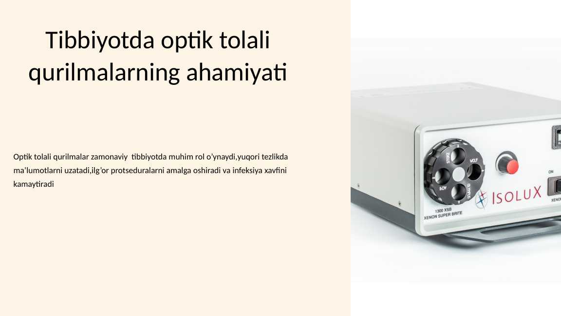 Tibbiyotda optik tolali qurilmalarning ahamiyati
