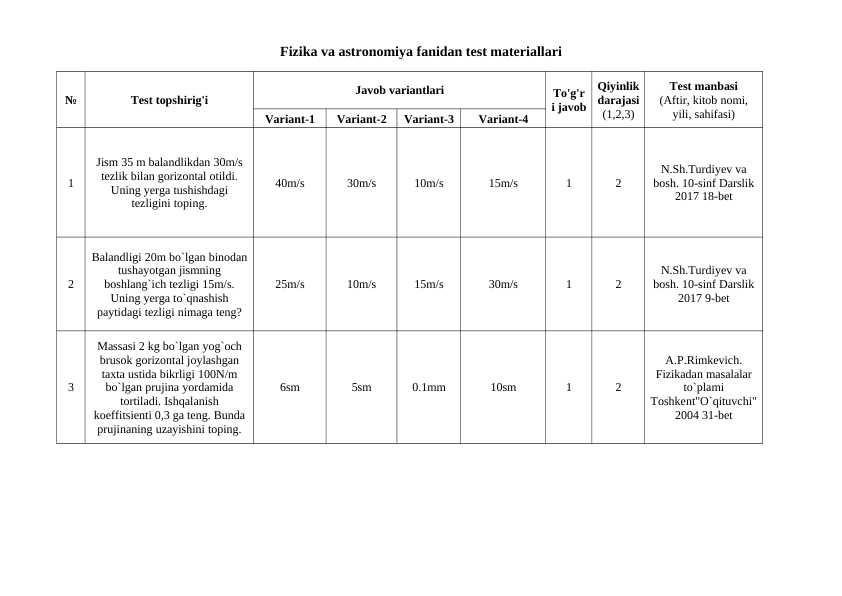 Fizika va astronomiya fanidan test materiallari