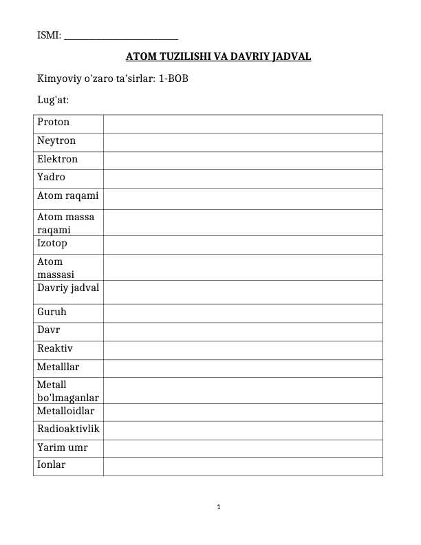ATOM TUZILISHI VA DAVRIY JADVAL