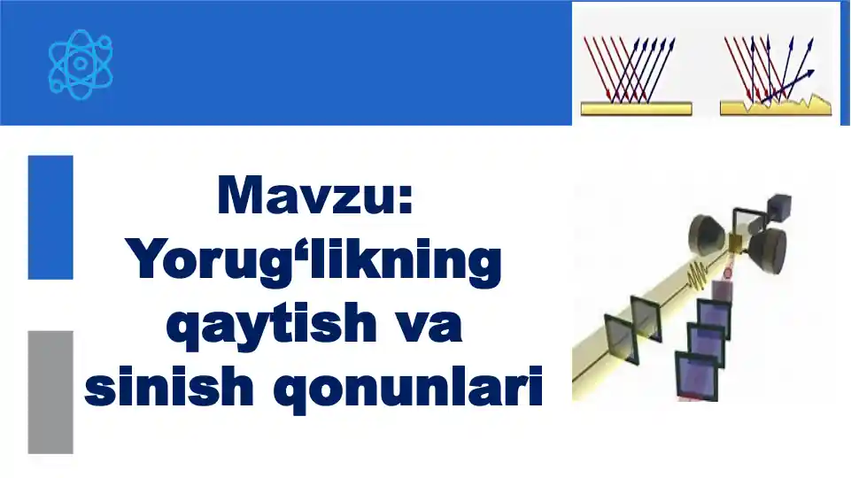 Yorug‘likning qaytish va sinish qonunlari