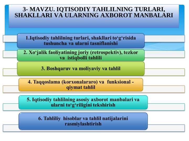 IQTISODIY TAHLILNING TURLARI, SHAKLLARI VA ULARNING AXBOROT MANBALARI