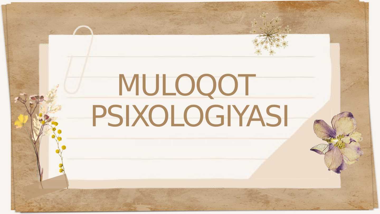 Muloqot psixologiyasi