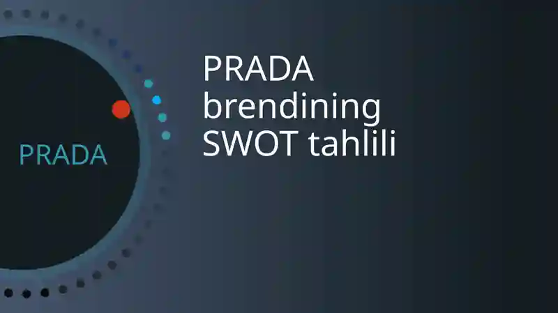 PRADA brendining SWOT tahlili