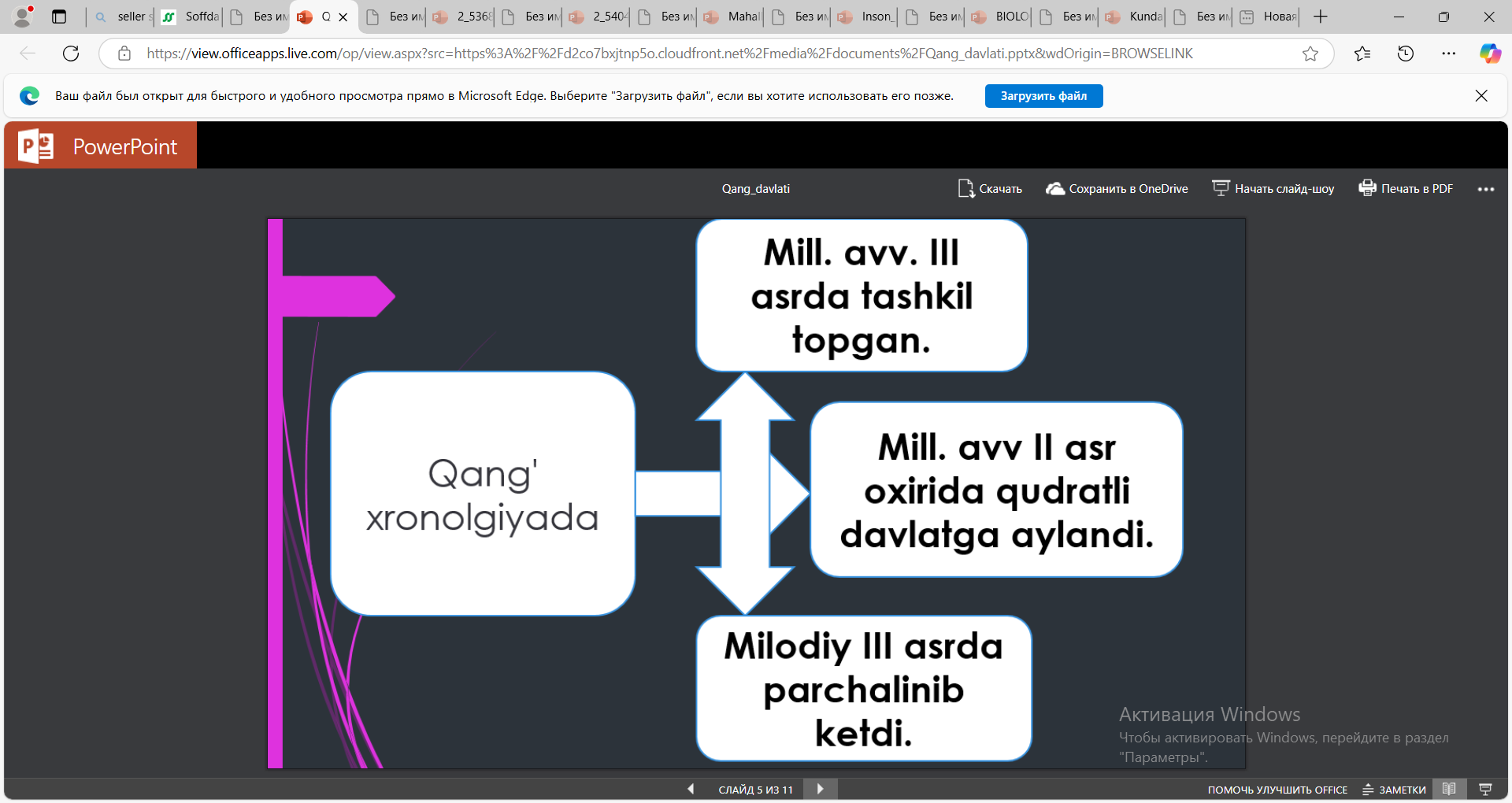 Shaxarlarning vujudga kelishi va rivojlanish bosqichlari