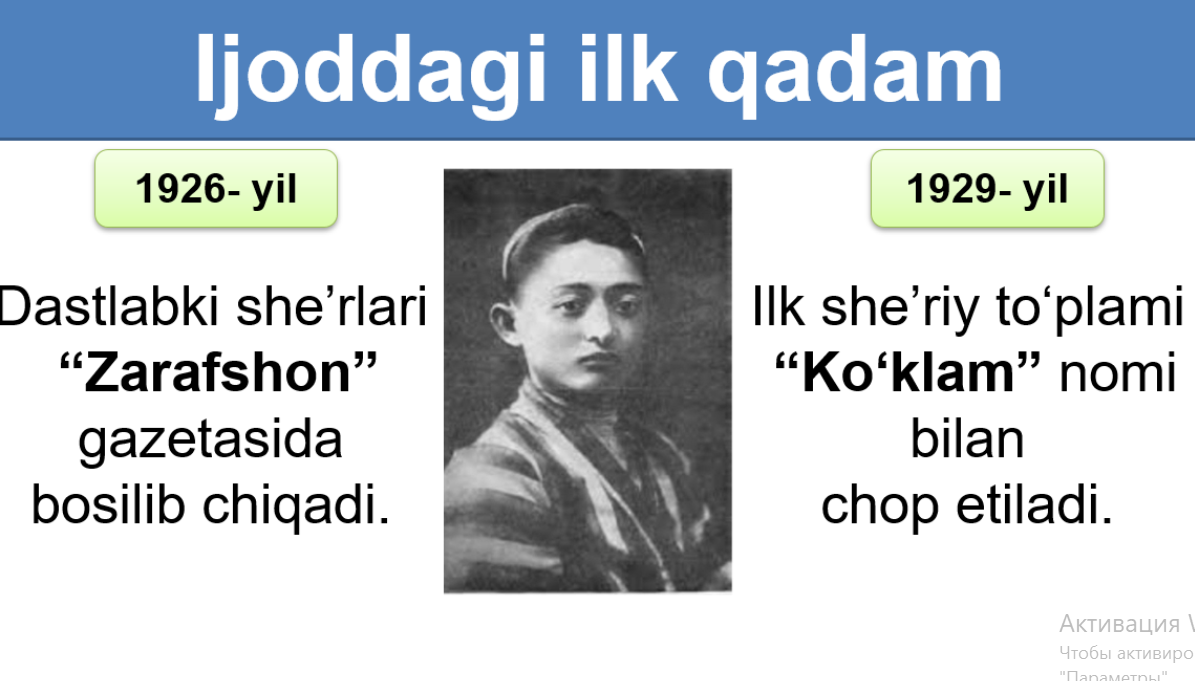 Hamid Olimjon slayd ppt