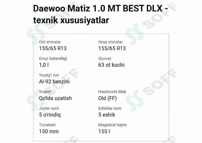 Matiz best