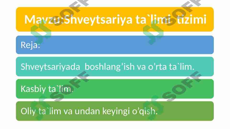 Shveytsariya ta`limi tizimi