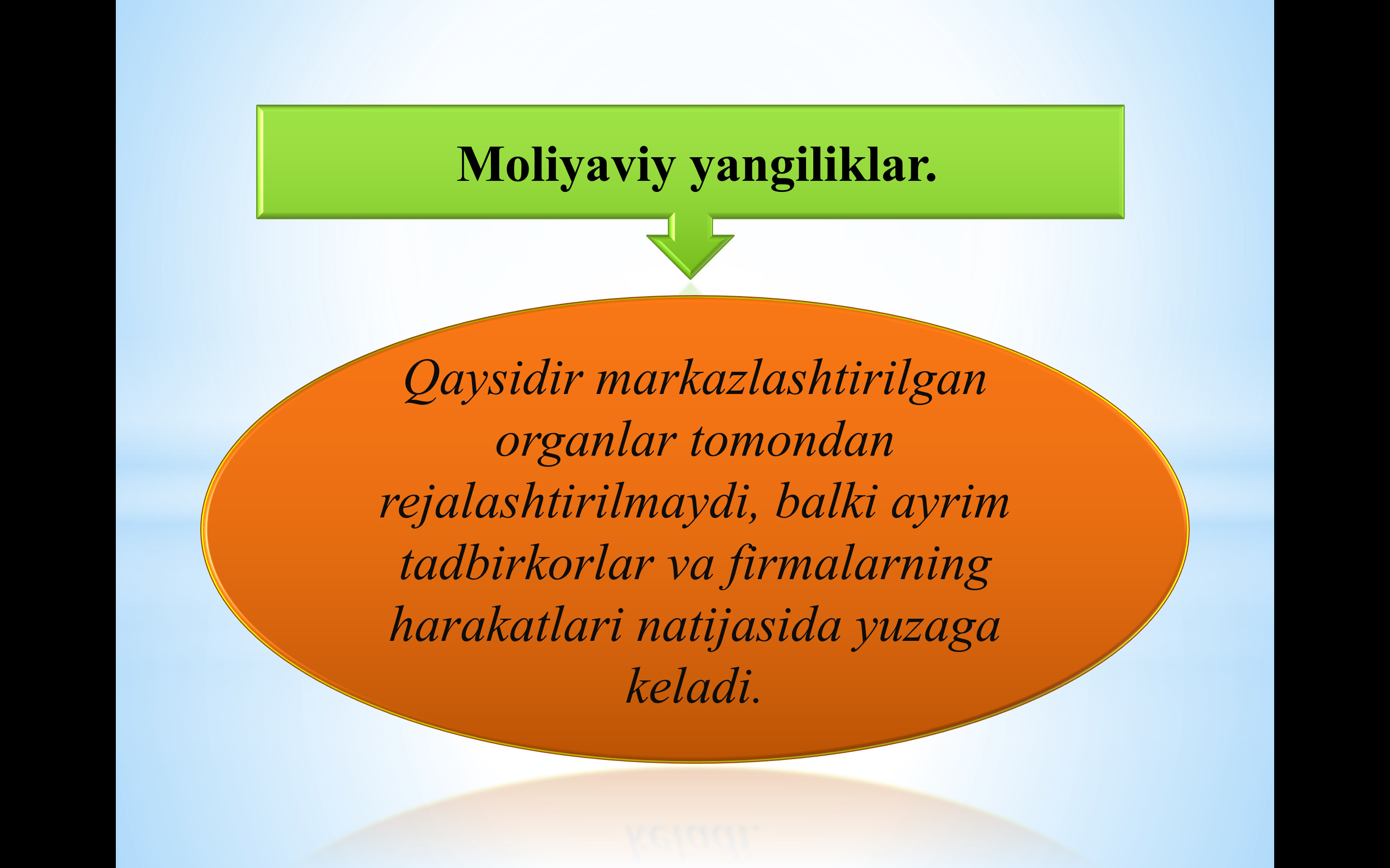 Moliya fani. Moliyaviy innovatsiyalar haqida