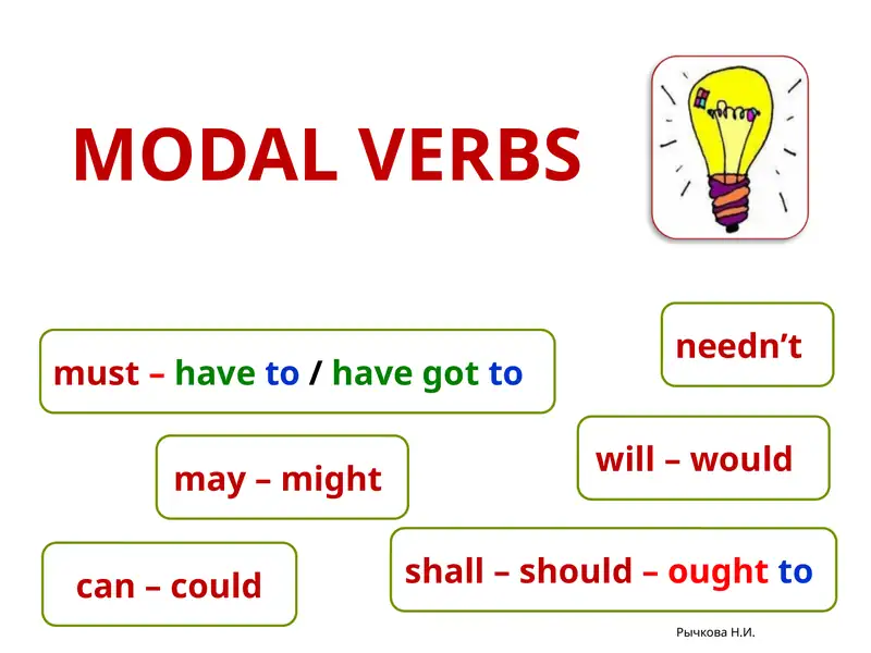 Modal verbs