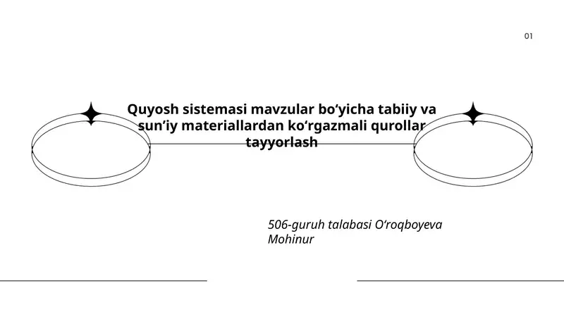 Quyosh sistemasi mavzular boʻyicha tabiiy va sunʼiy materiallardan ...