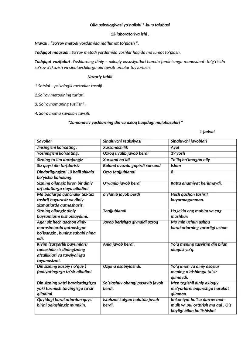 So’rov metodi yordamida ma’lumot to’plash