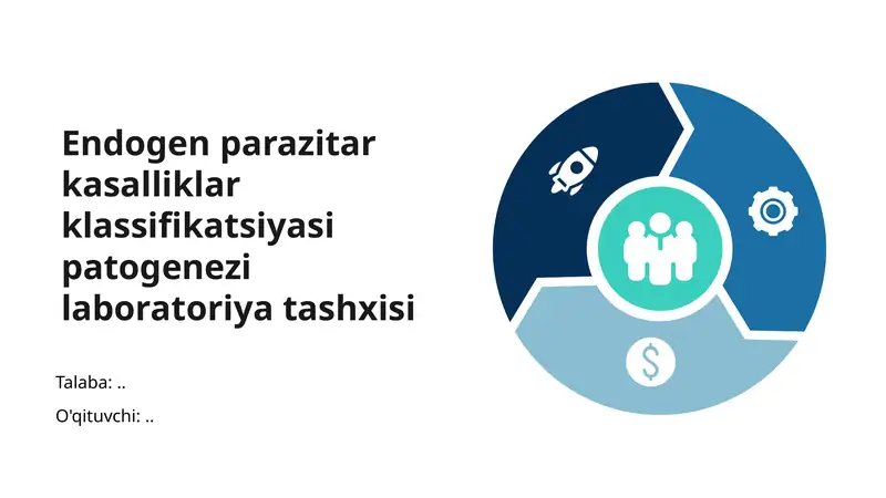 Endogen parazitar kasalliklar klassifikatsiyasi patogenezi laboratoriya ...